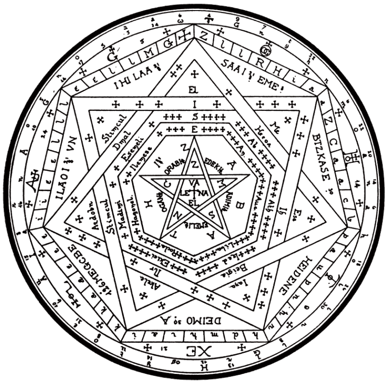 What is a Sigil? 3 Essential Facts That Will Help You Unlock Its Power ...